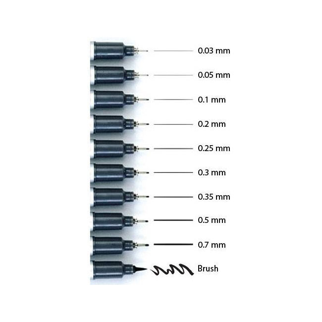 Home | Carpe Diem Markers. COPIC Multiliner SP